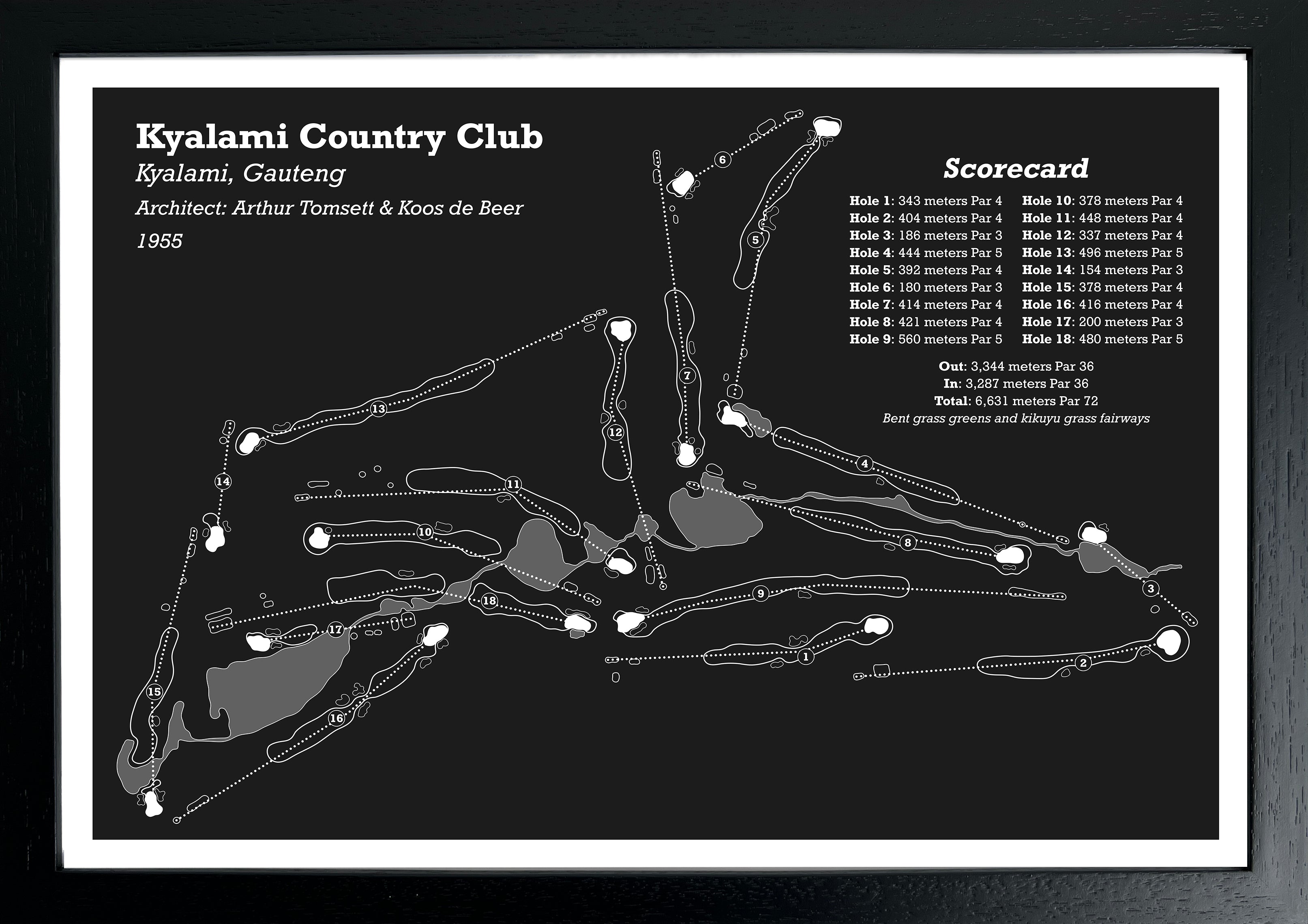 Kyalami Country Club – GolfMaps