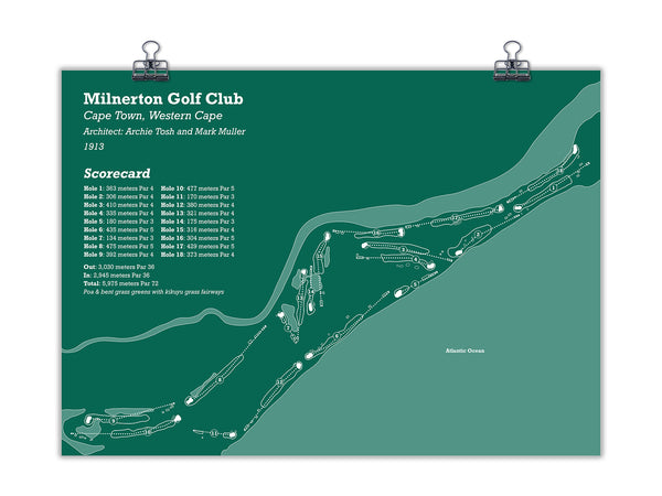 Milnerton Golf Club – GolfMaps