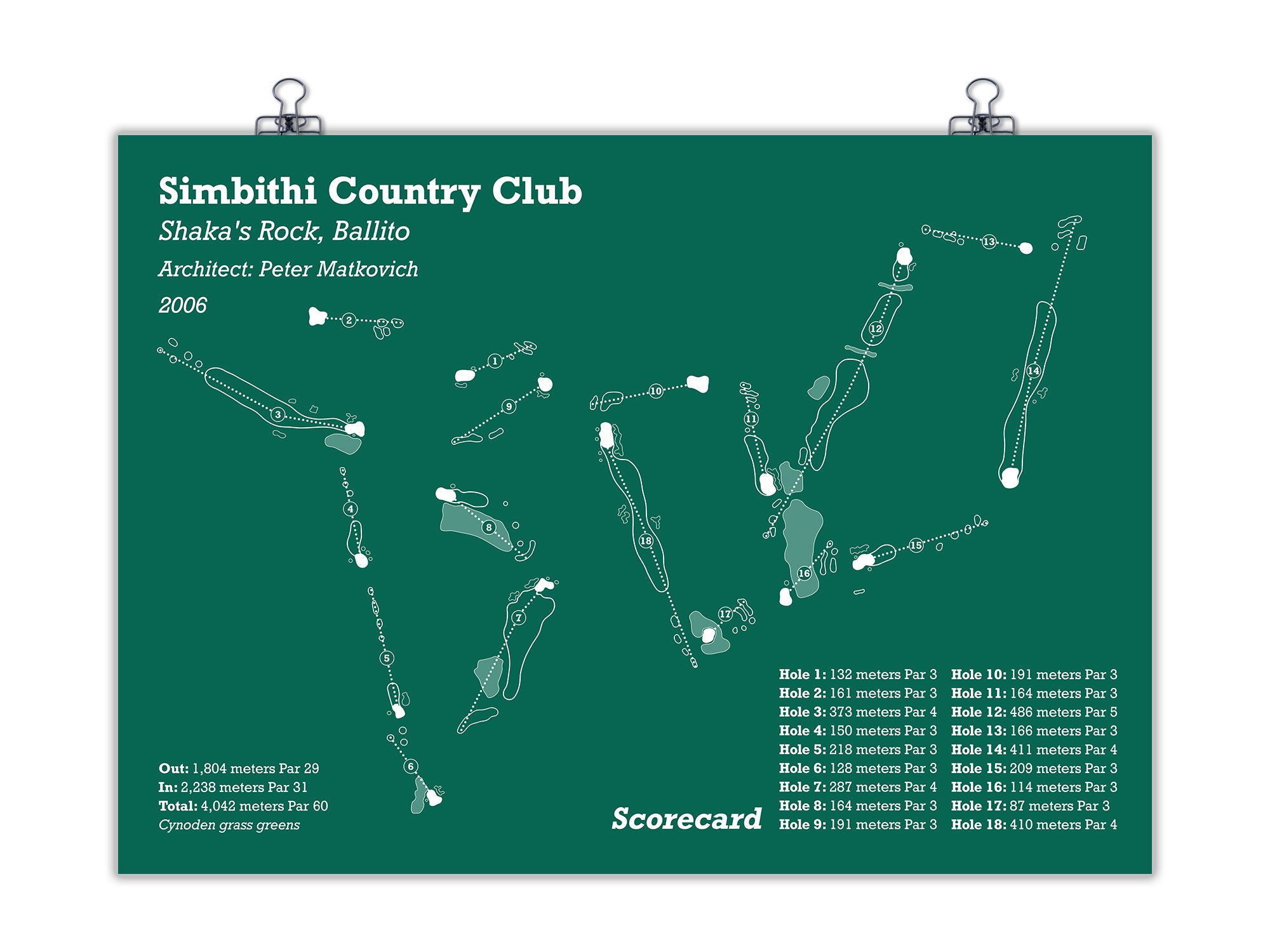 Simbithi Country Club – GolfMaps