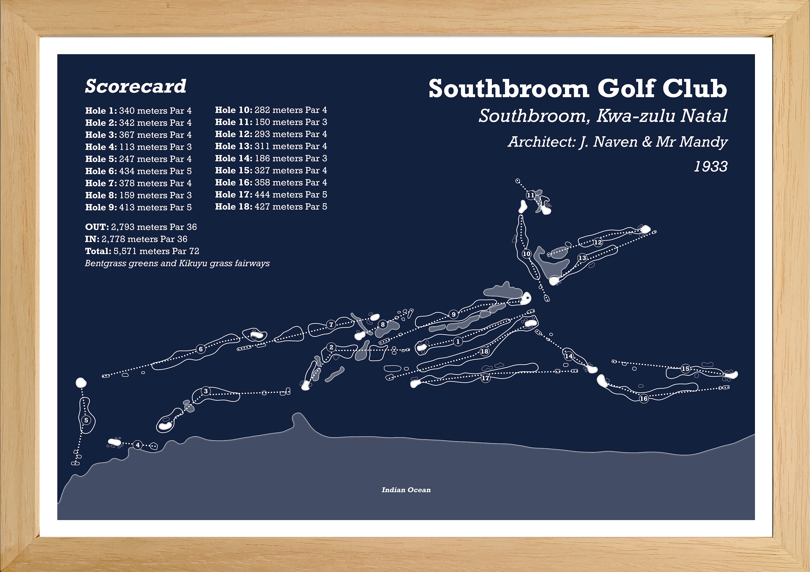 Southbroom Golf Club – GolfMaps