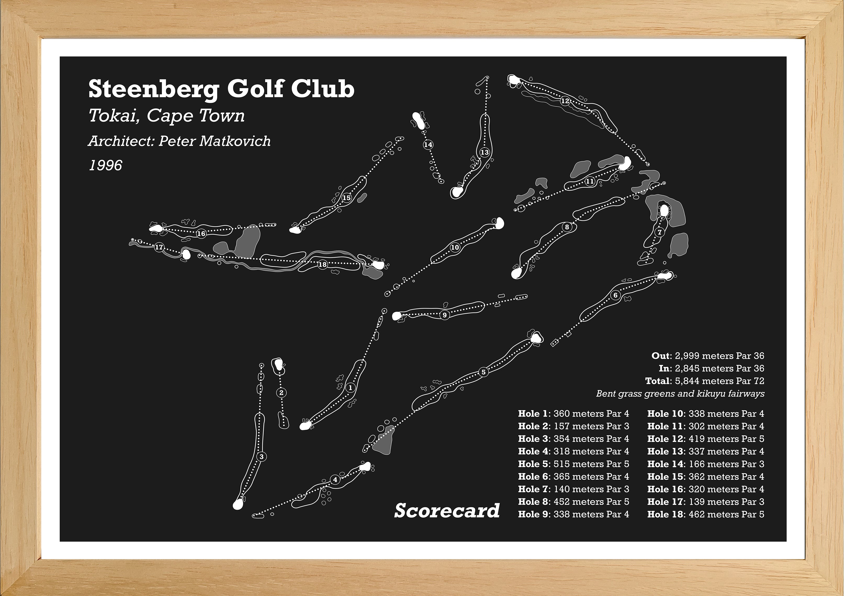 Steenberg Golf Club – GolfMaps